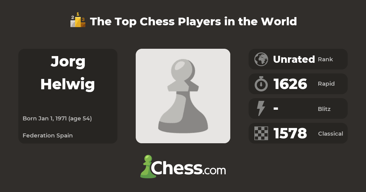 Jorg Helwig | Top Chess Players - Chess.com