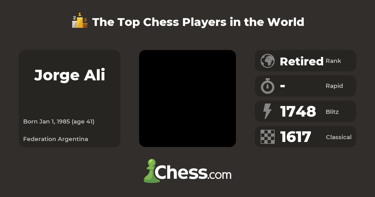 Jorge Ali | Top Chess Players - Chess.com