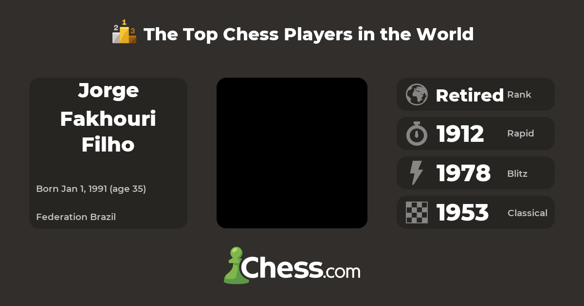Jorge Fakhouri Filho | Top Chess Players - Chess.com