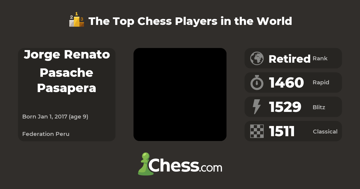 Jorge Renato Pasache Pasapera | Top Chess Players - Chess.com