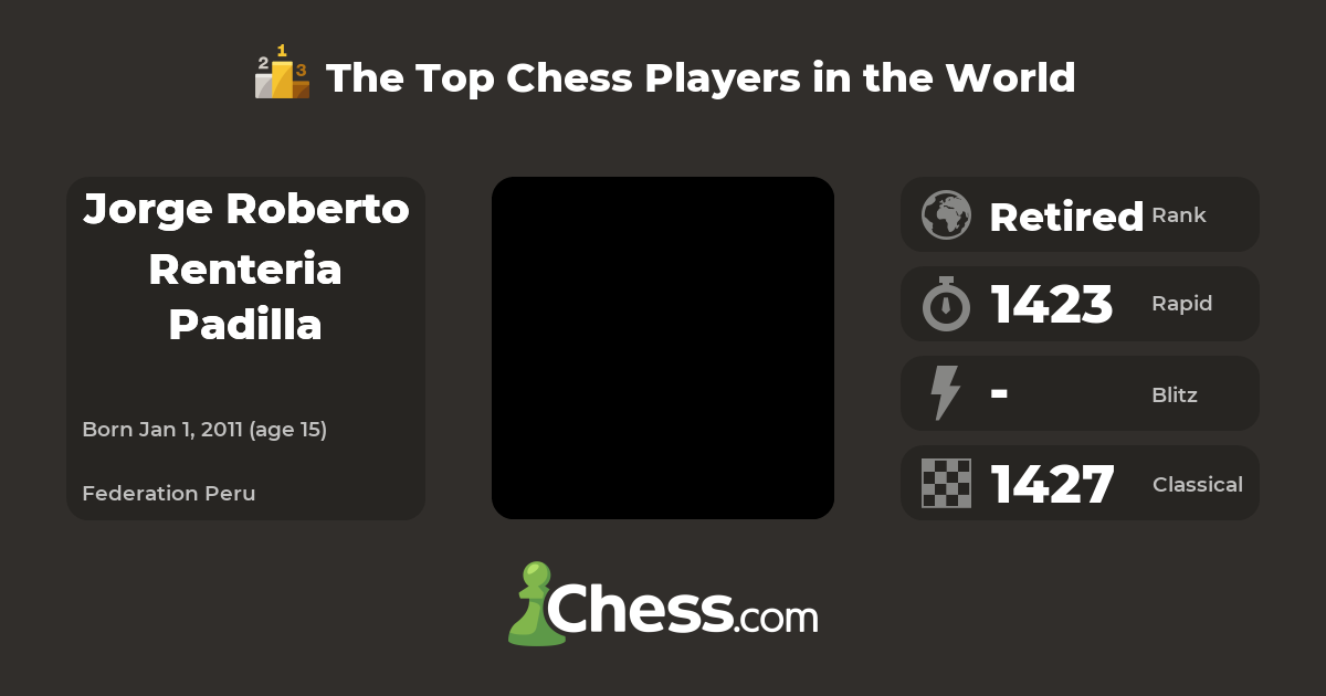Jorge Roberto Renteria Padilla | Top Chess Players - Chess.com