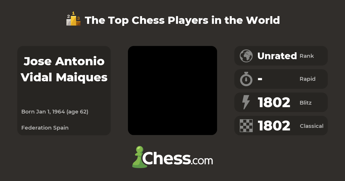 Jose Antonio Vidal Maiques | Top Chess Players - Chess.com
