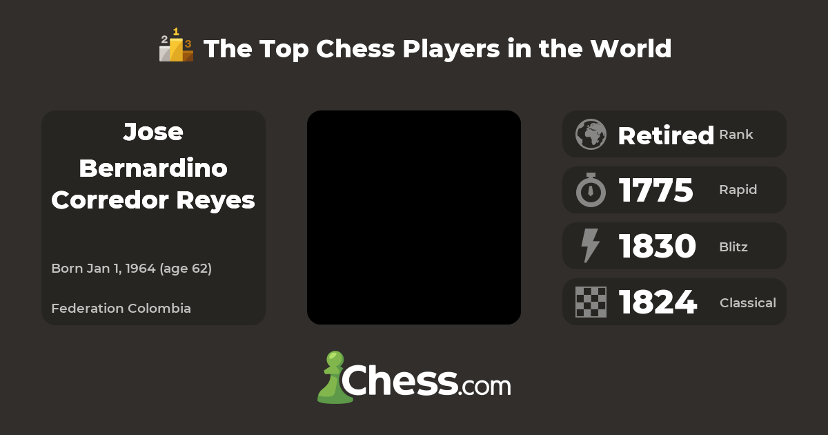 Jose Bernardino Corredor Reyes | Top Chess Players - Chess.com
