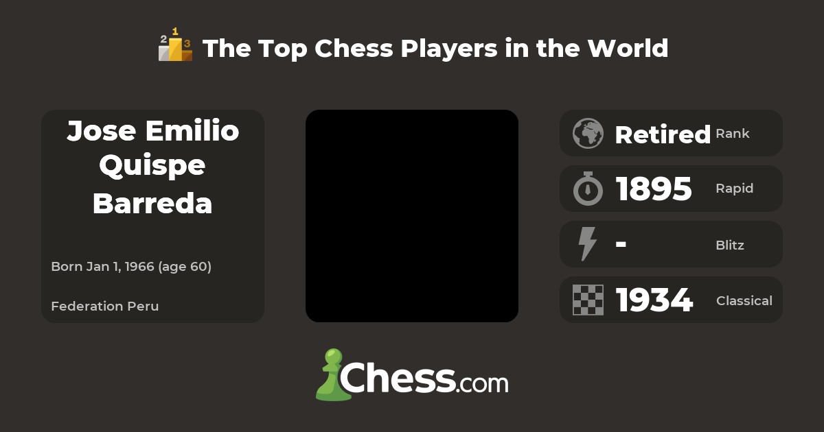 Jose Emilio Quispe Barreda | Top Chess Players - Chess.com