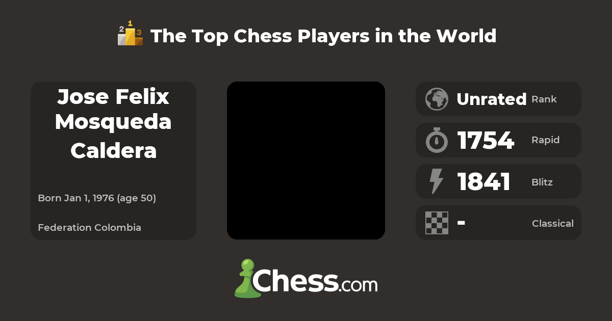 Jose Felix Mosqueda Caldera | Top Chess Players - Chess.com