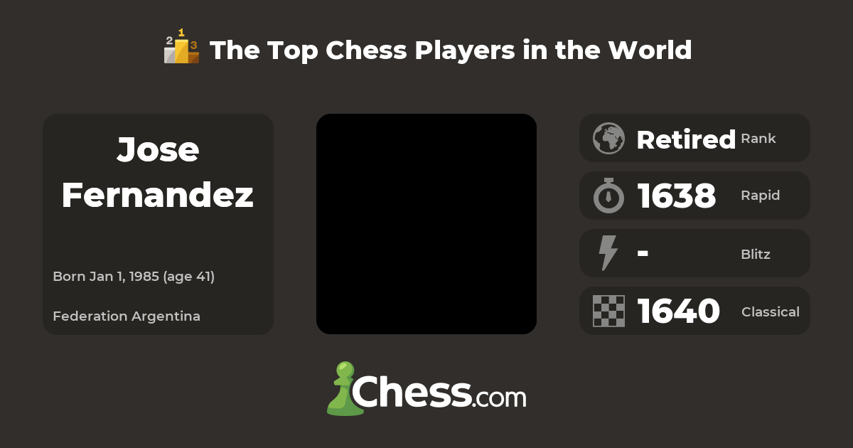 Jose Fernandez | Top Chess Players - Chess.com