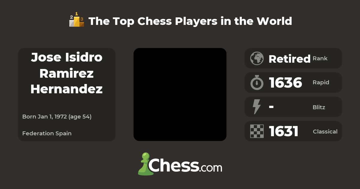 Jose Isidro Ramirez Hernandez | Top Chess Players - Chess.com