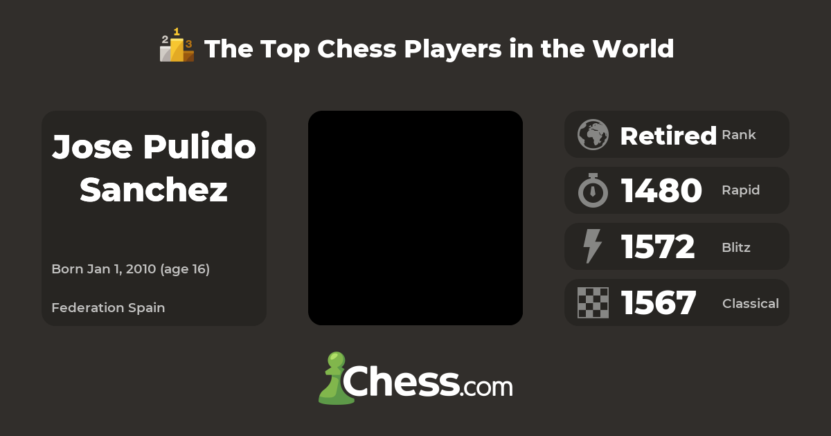 Jose Pulido Sanchez | Top Chess Players - Chess.com