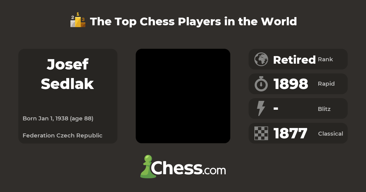 Josef Sedlak | Top Chess Players - Chess.com