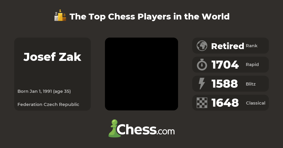 Josef Zak | Top Chess Players - Chess.com