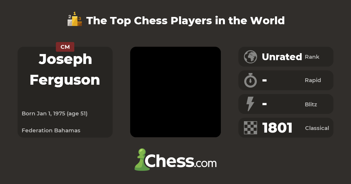 Joseph Ferguson | Top Chess Players - Chess.com