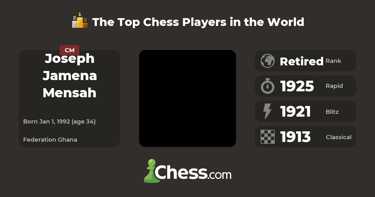 Joseph Jamena Mensah | Top Chess Players - Chess.com