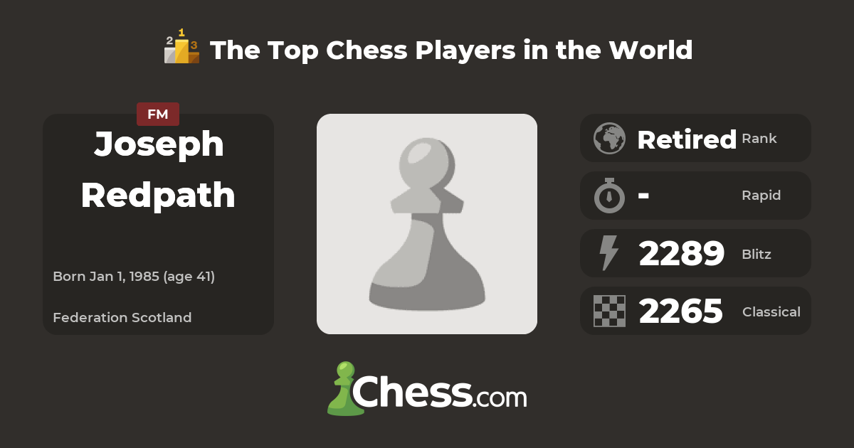 Joseph Redpath | Top Chess Players - Chess.com
