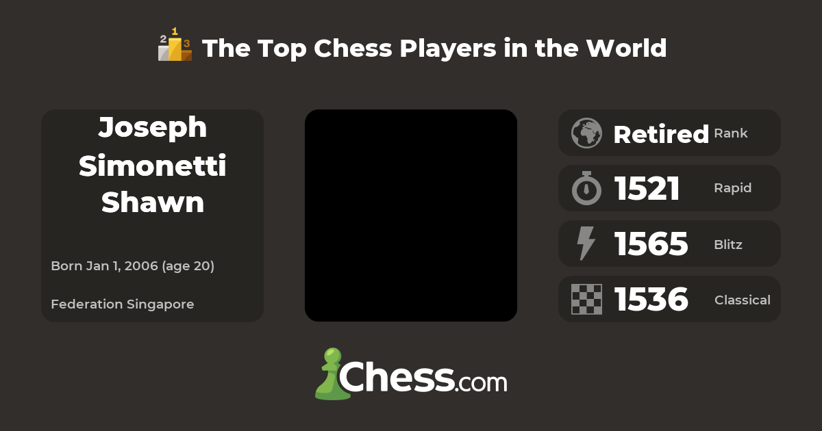 Joseph Simonetti Shawn | Top Chess Players - Chess.com