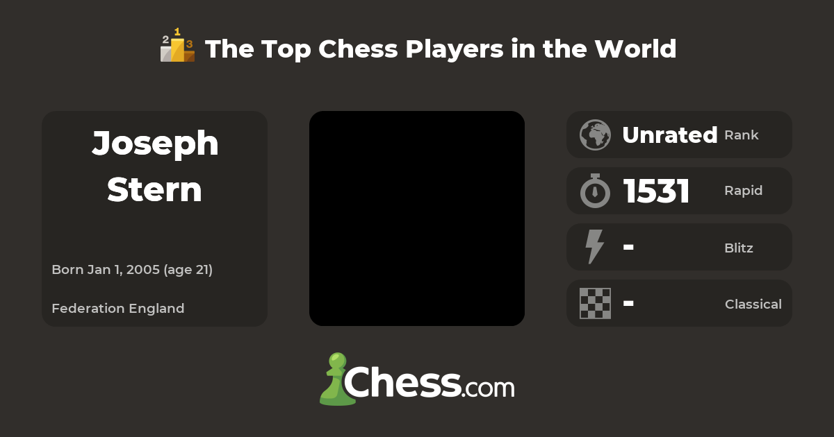 Joseph Stern | Top Chess Players - Chess.com