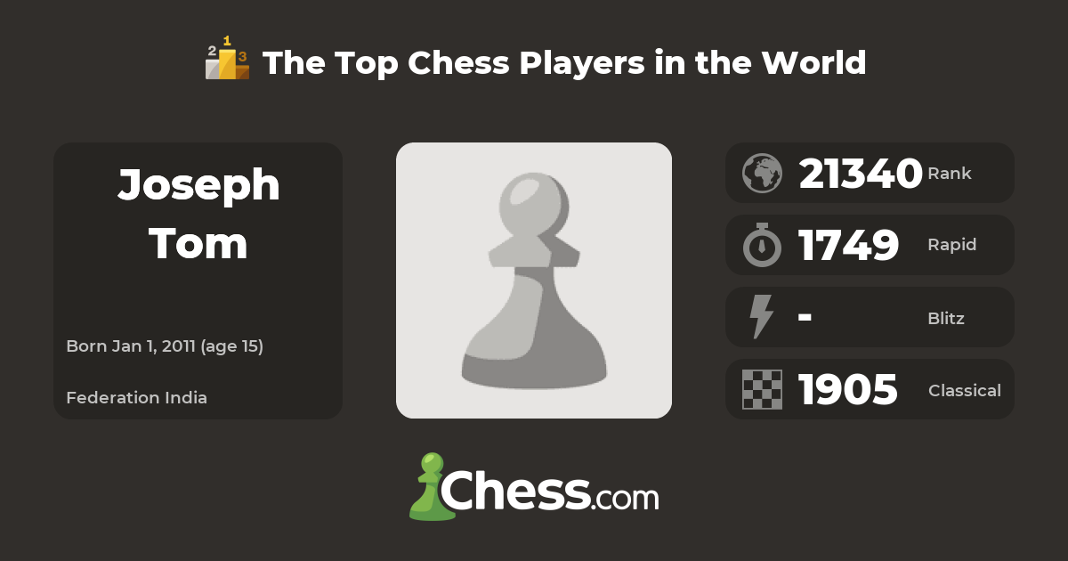 Joseph Tom | Top Chess Players - Chess.com
