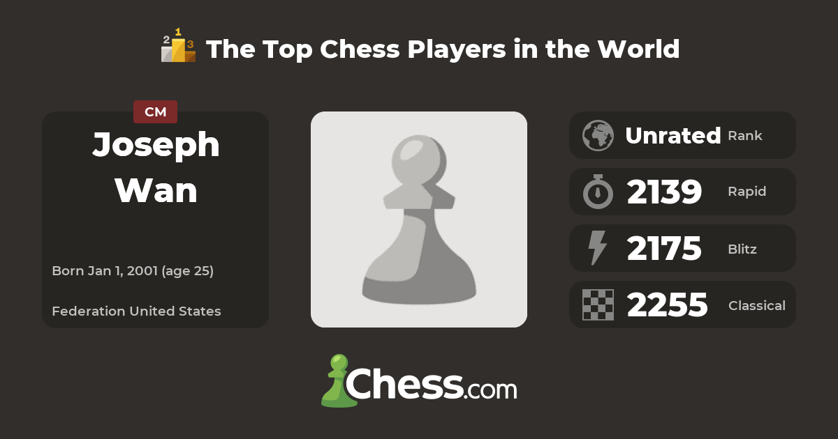 Joseph Wan | Top Chess Players - Chess.com