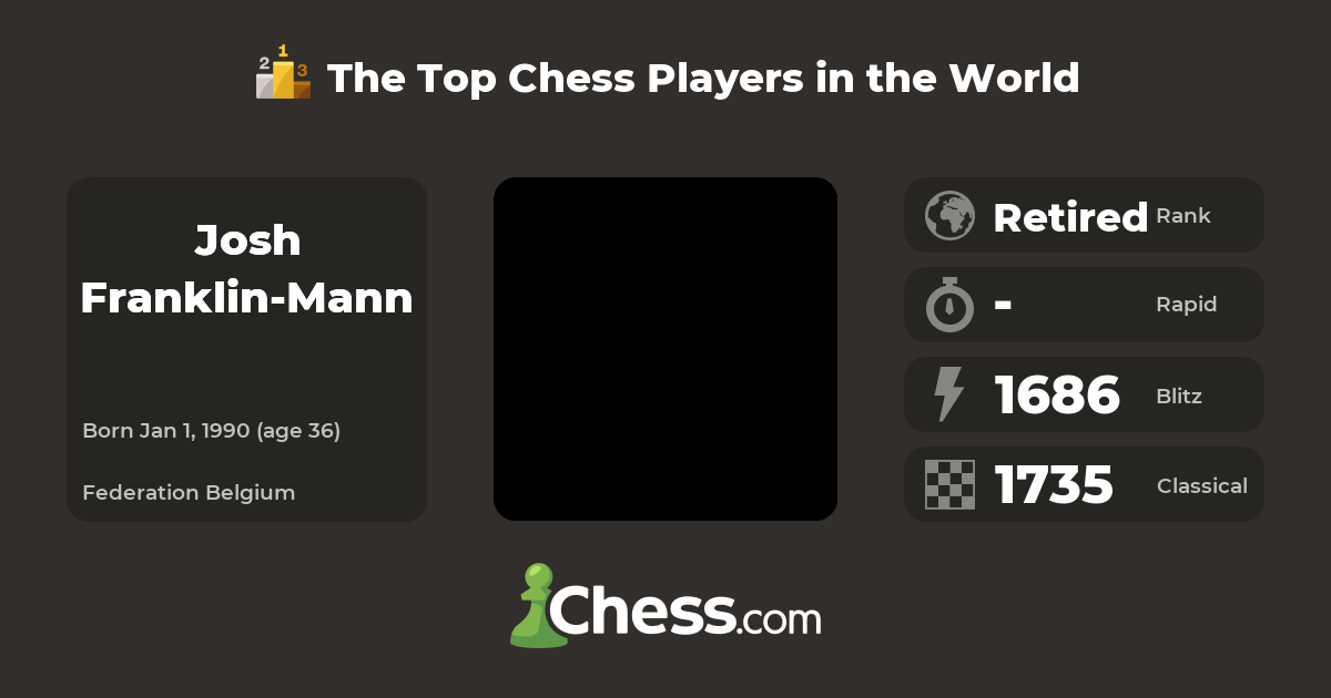 Josh Franklin-Mann | Top Chess Players - Chess.com