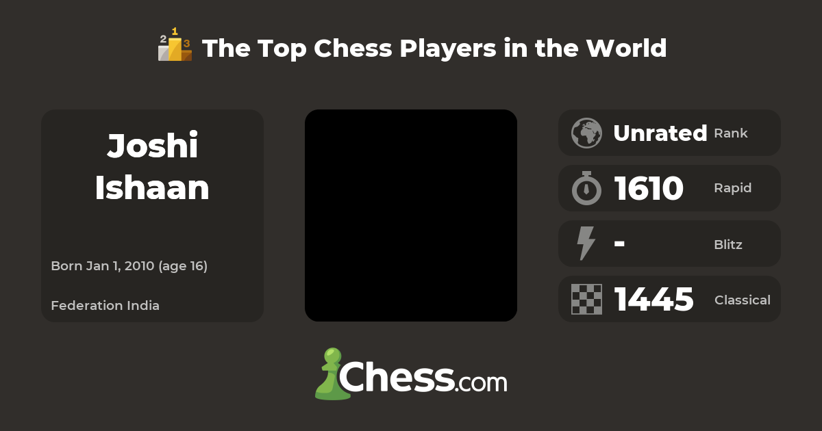 Joshi Ishaan | Top Chess Players - Chess.com