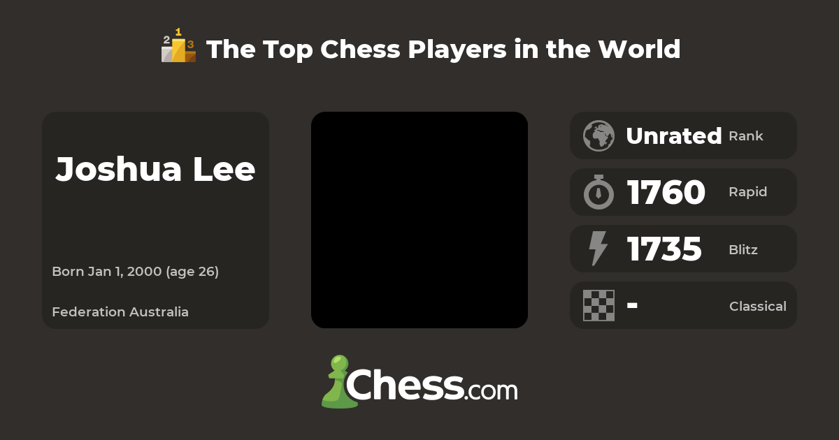 Joshua Lee | Top Chess Players - Chess.com