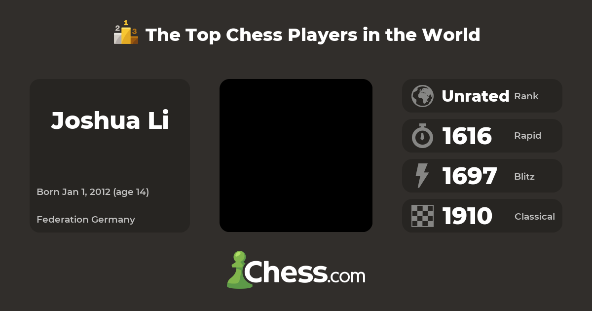 Joshua Li | Top Chess Players - Chess.com