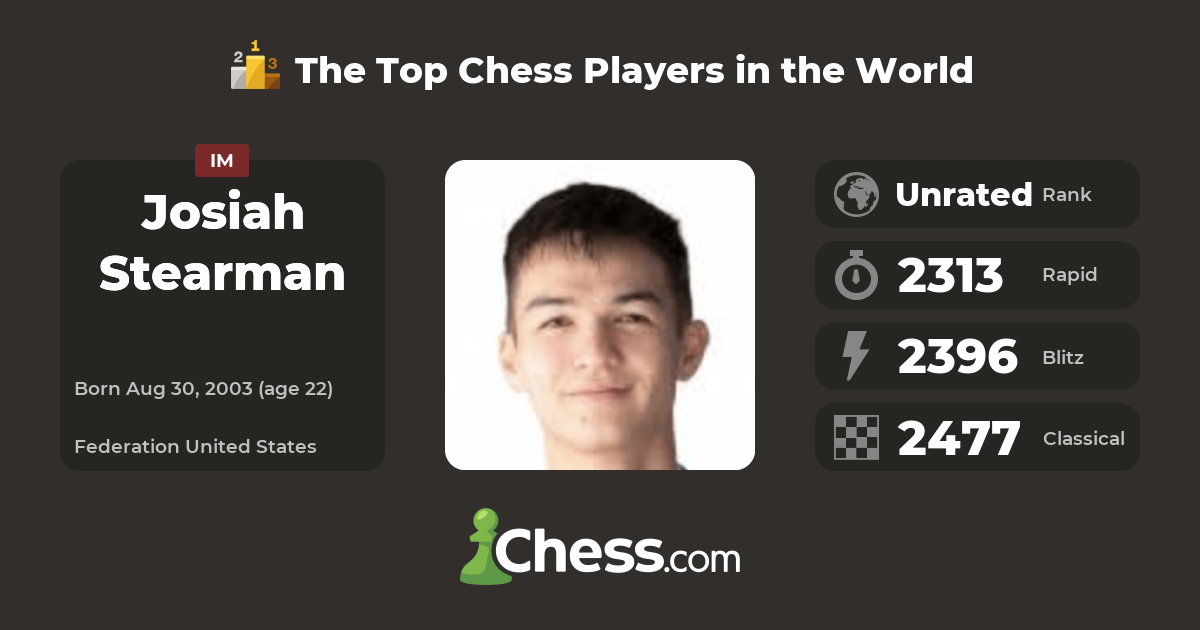 Josiah Stearman | Top Chess Players - Chess.com