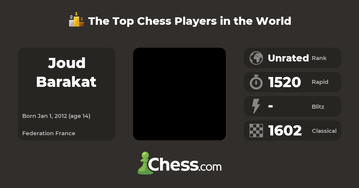 Joud Barakat | Top Chess Players - Chess.com