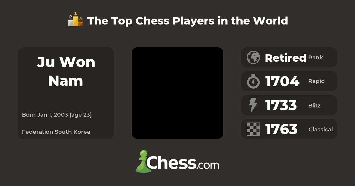 Ju Won Nam | Top Chess Players - Chess.com