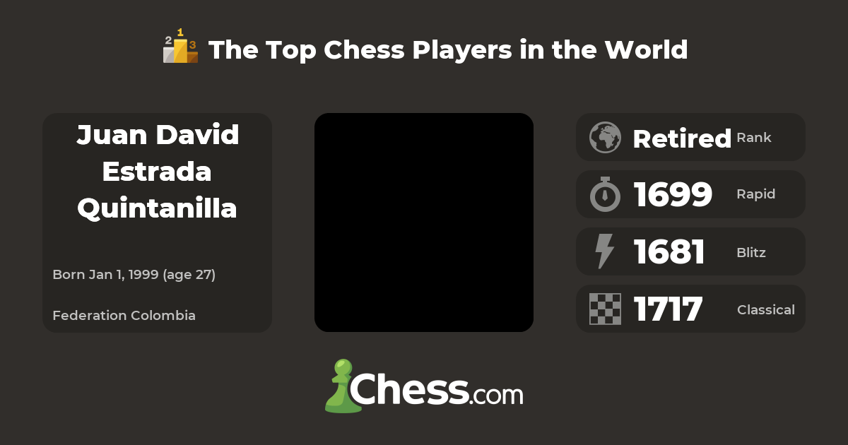Juan David Estrada Quintanilla | Top Chess Players - Chess.com