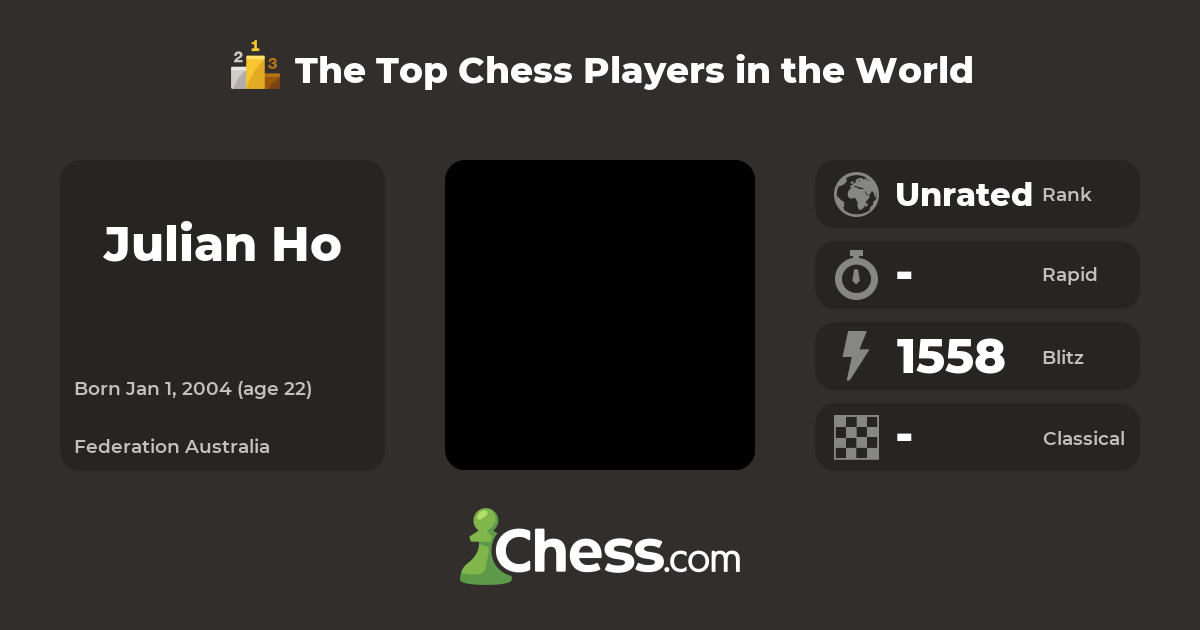 Julian Ho | Top Chess Players - Chess.com