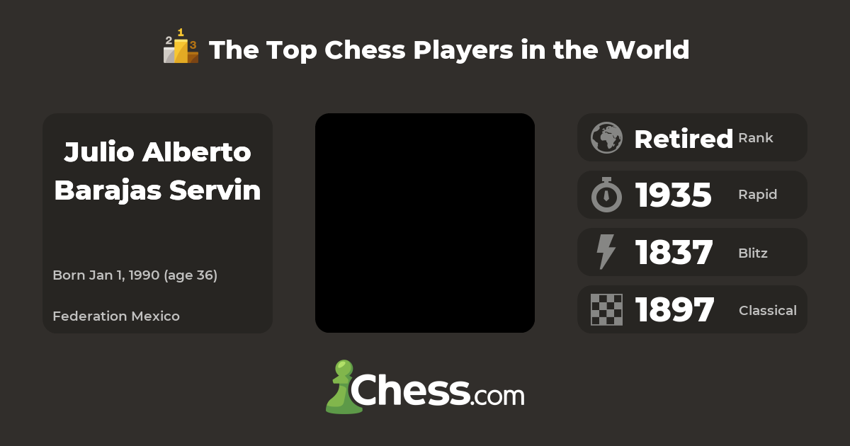 Julio Alberto Barajas Servin | Top Chess Players - Chess.com