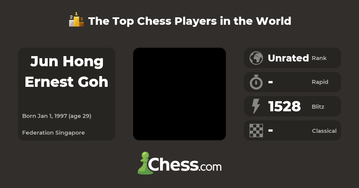 Jun Hong Ernest Goh | Top Chess Players - Chess.com