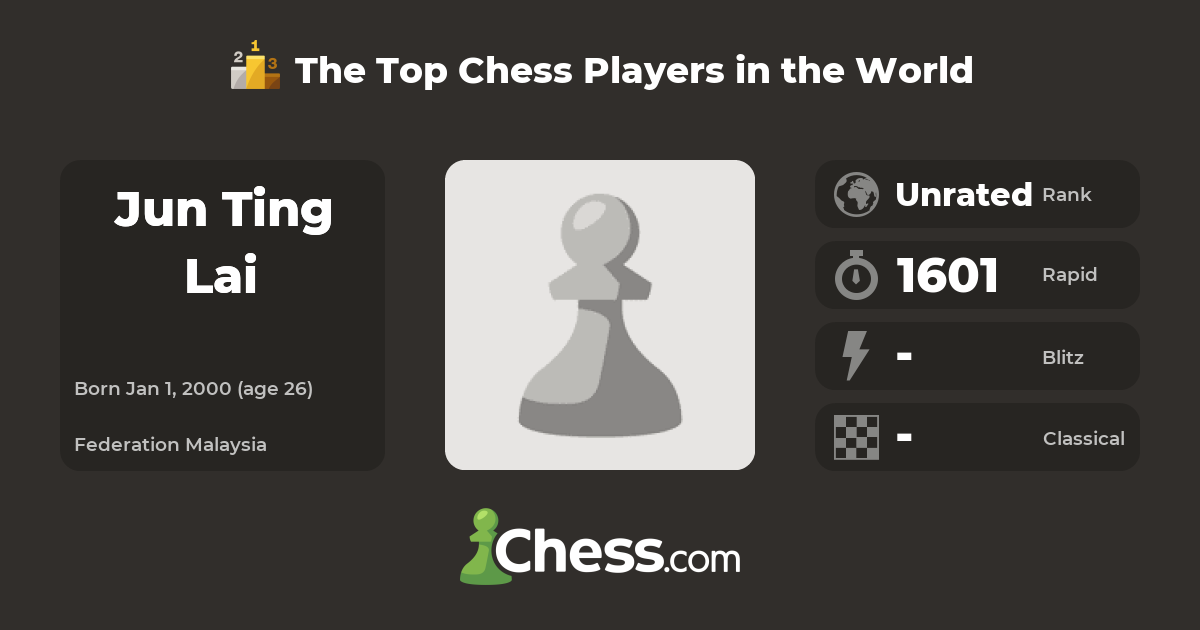 Jun Ting Lai | Top Chess Players - Chess.com