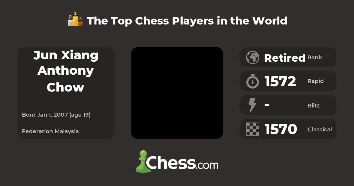 Jun Xiang Anthony Chow | Top Chess Players - Chess.com