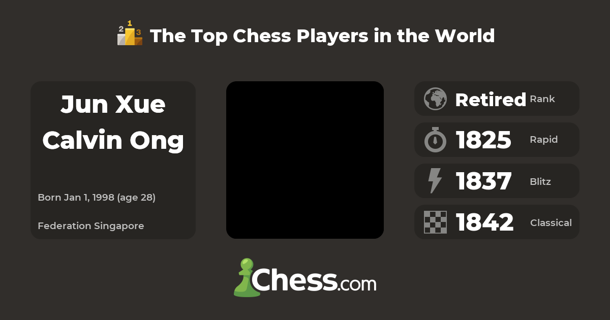 Jun Xue Calvin Ong | Top Chess Players - Chess.com