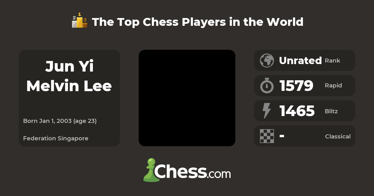 Jun Yi Melvin Lee | Top Chess Players - Chess.com