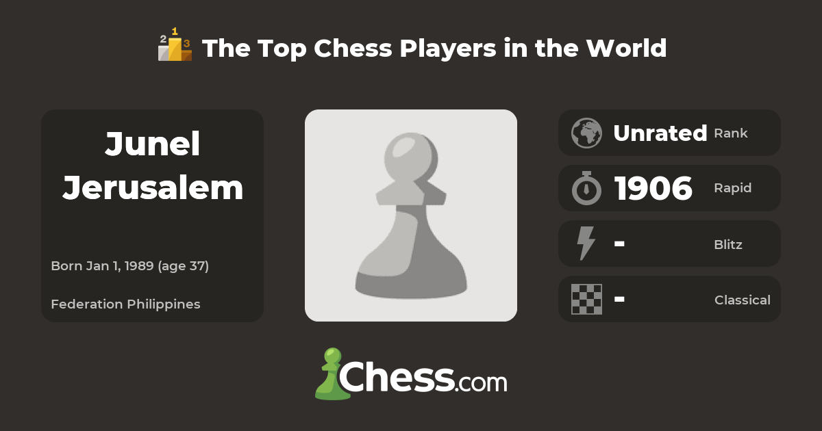 Junel Jerusalem | Top Chess Players - Chess.com