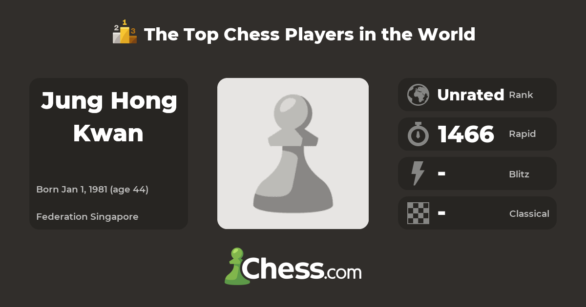 Jung Hong Kwan | Top Chess Players - Chess.com