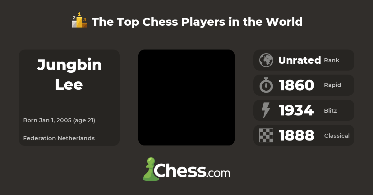 Jungbin Lee | Top Chess Players - Chess.com