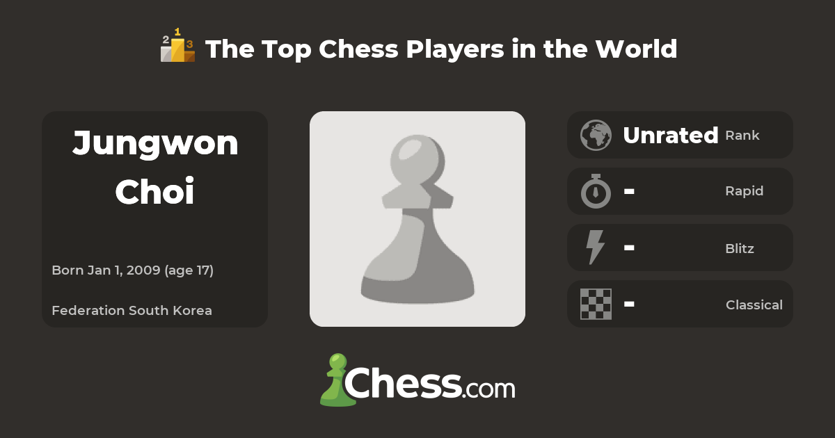 Jungwon Choi | Top Chess Players - Chess.com