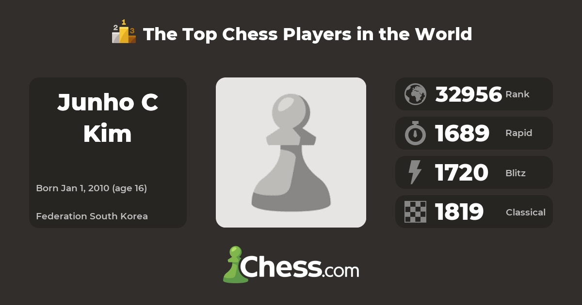 Junho C Kim | Top Chess Players - Chess.com