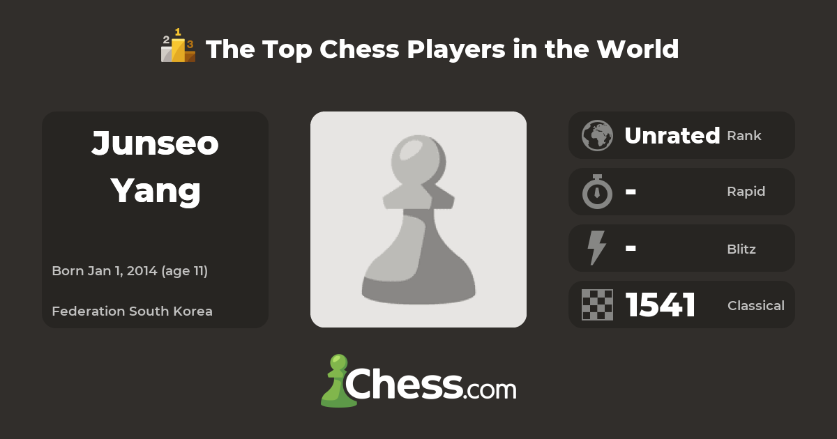 Junseo Yang | Top Chess Players - Chess.com