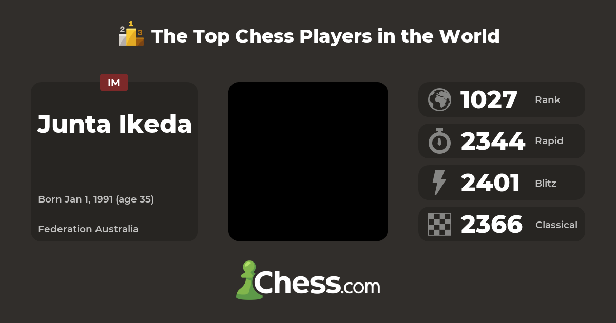 Junta Ikeda | Top Chess Players - Chess.com