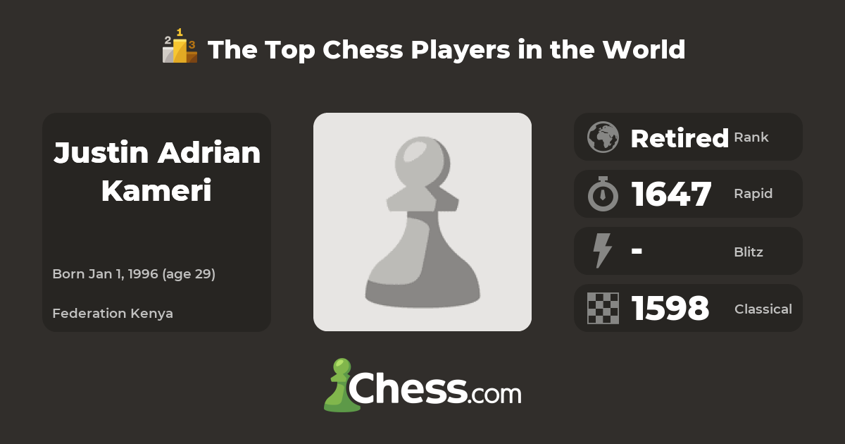 Justin Adrian Kameri | Top Chess Players - Chess.com