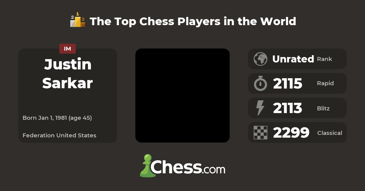 Justin Sarkar | Top Chess Players - Chess.com