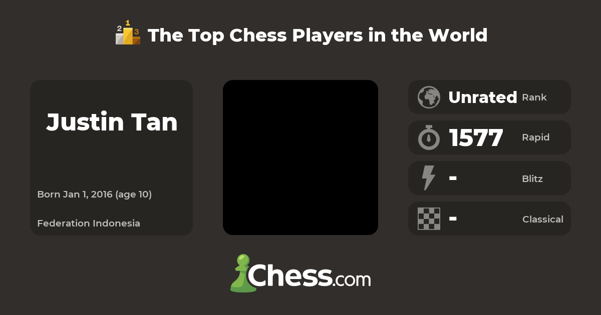 Justin Tan | Top Chess Players - Chess.com