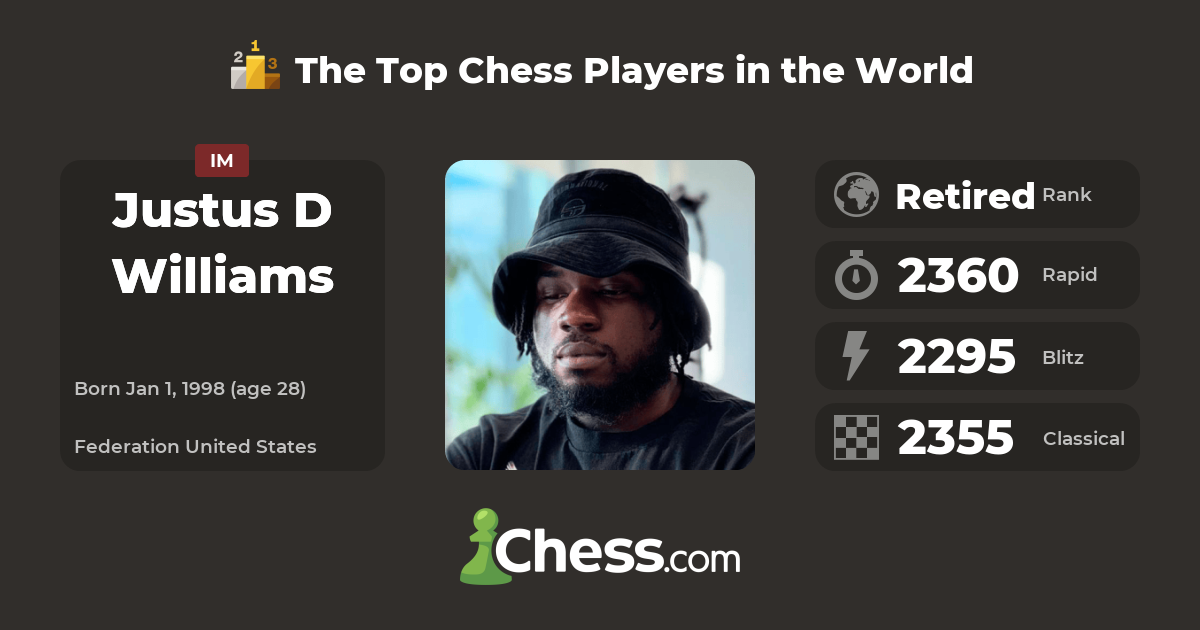 Justus D Williams | Top Chess Players - Chess.com