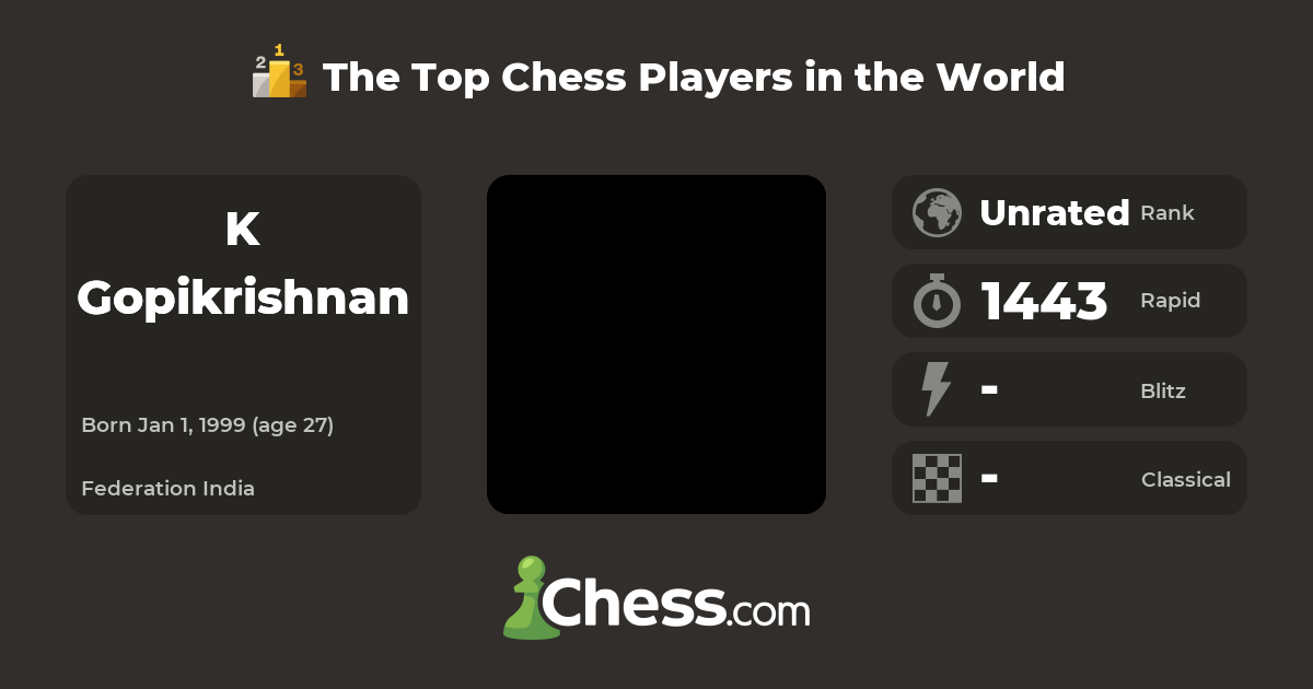K Gopikrishnan | Top Chess Players - Chess.com