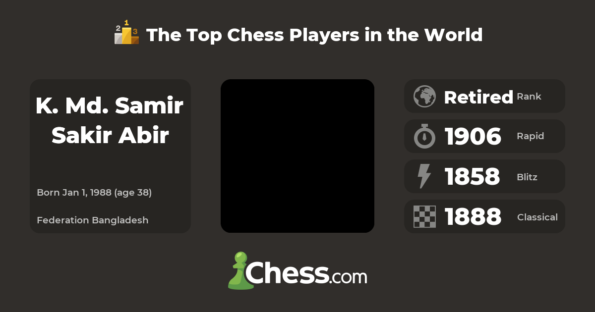 K. Md. Samir Sakir Abir | Top Chess Players - Chess.com