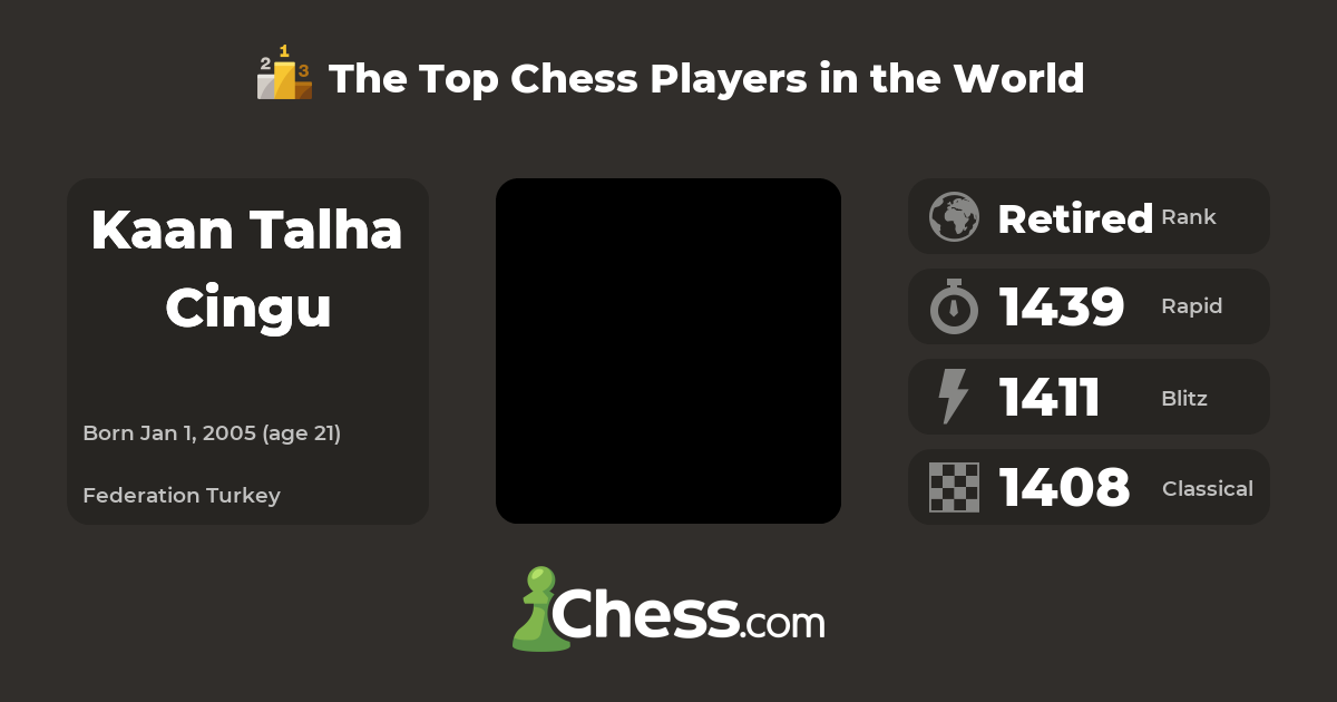 Kaan Talha Cingu | Top Chess Players - Chess.com